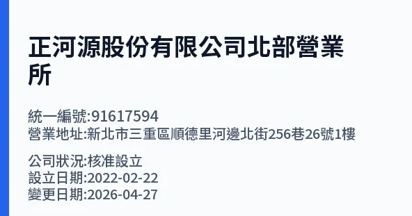 正河源股份有限公司北部營業所的照片-統編 91617594(新北市) 公司登記資料與營業項目詳細圖表