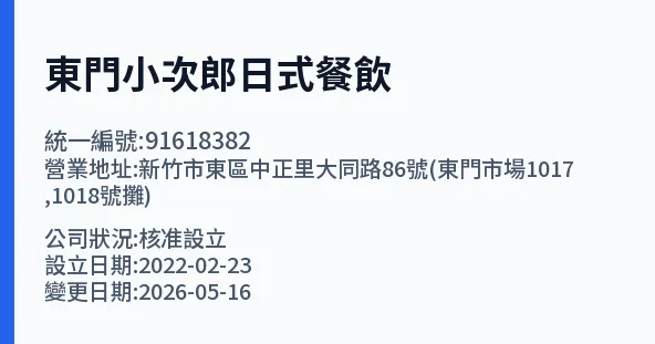東門小次郎日式餐飲的照片-統編 91618382(新竹市) 公司登記資料與營業項目詳細圖表