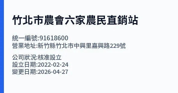 竹北市農會六家農民直銷站的照片-統編 91618600(新竹縣) 公司登記資料與營業項目詳細圖表