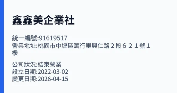 鑫鑫美企業社的照片-統編 91619517(桃園市) 公司登記資料與營業項目詳細圖表