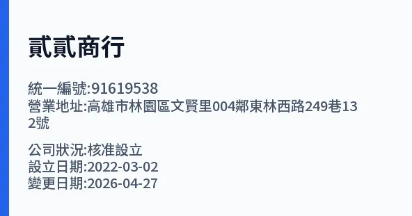 貳貳商行的照片-統編 91619538(高雄市) 公司登記資料與營業項目詳細圖表