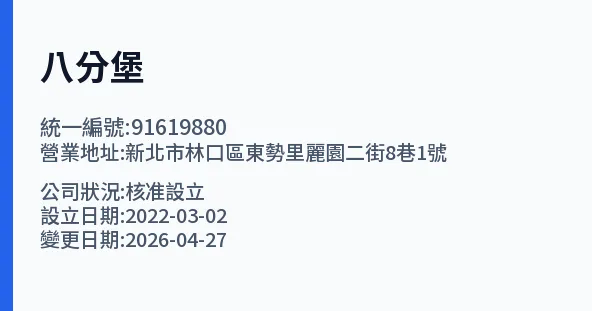 八分堡的照片-統編 91619880(新北市) 公司登記資料與營業項目詳細圖表