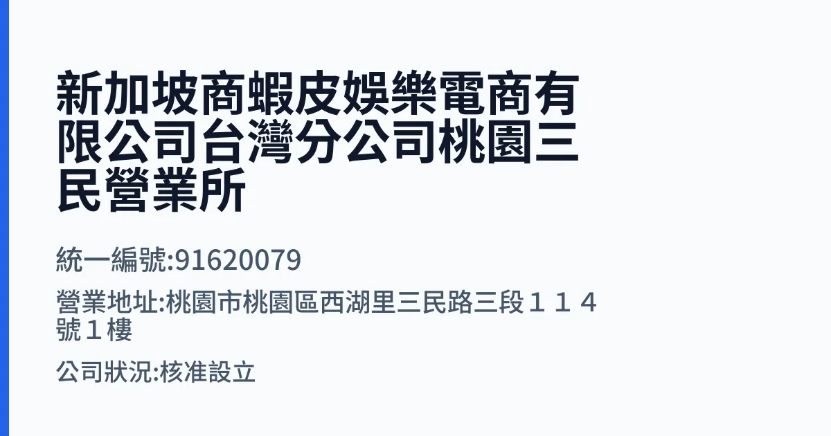 新加坡商蝦皮娛樂電商有限公司台灣分公司桃園三民營業所 - 統編 91620079(桃園市) 公司登記資料與營業項目詳細圖表