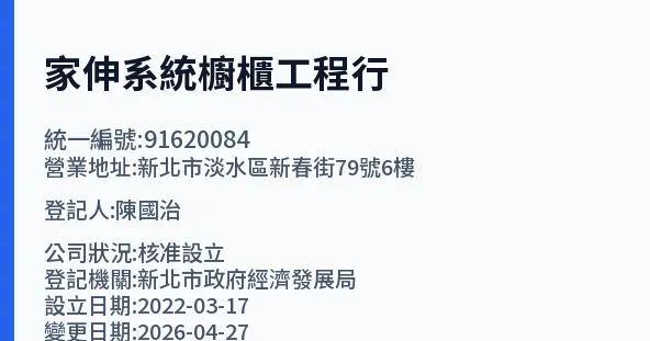 家伸系統櫥櫃工程行的照片-統編 91620084(新北市) 公司登記資料與營業項目詳細圖表