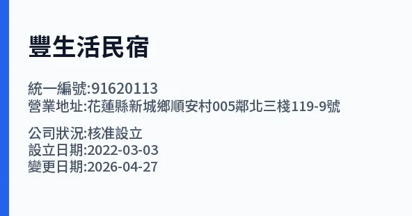 豐生活民宿的照片-統編 91620113(花蓮縣) 公司登記資料與營業項目詳細圖表
