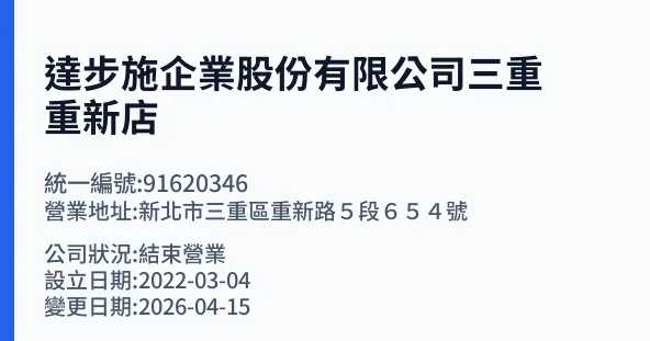 達步施企業股份有限公司三重重新店的照片-統編 91620346(新北市) 公司登記資料與營業項目詳細圖表
