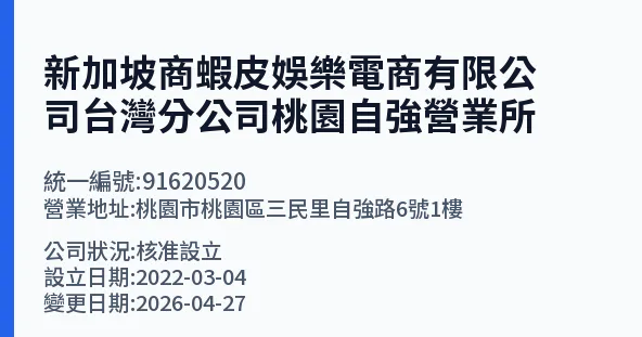 新加坡商蝦皮娛樂電商有限公司台灣分公司桃園自強營業所的照片-統編 91620520(桃園市) 公司登記資料與營業項目詳細圖表