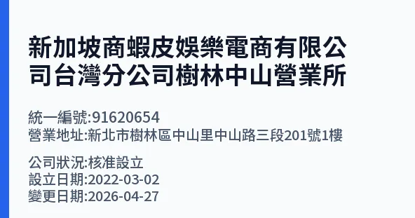 新加坡商蝦皮娛樂電商有限公司台灣分公司樹林中山營業所的照片-統編 91620654(新北市) 公司登記資料與營業項目詳細圖表
