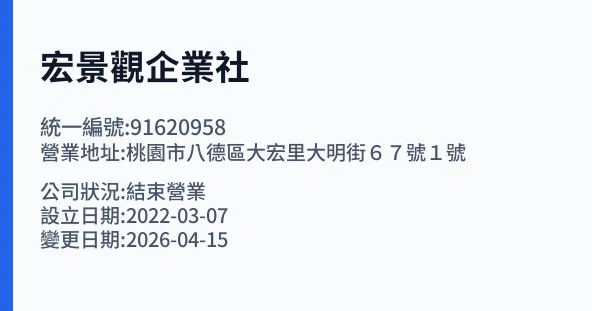 宏景觀企業社的照片-統編 91620958(桃園市) 公司登記資料與營業項目詳細圖表