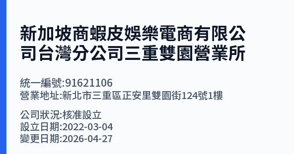 新加坡商蝦皮娛樂電商有限公司台灣分公司三重雙園營業所的照片-統編 91621106(新北市) 公司登記資料與營業項目詳細圖表