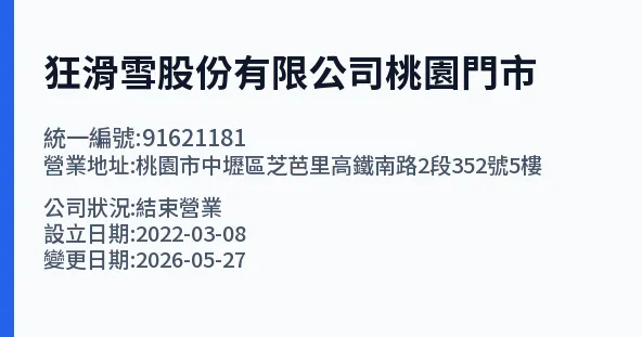 狂滑雪股份有限公司桃園門市的照片-統編 91621181(桃園市) 公司登記資料與營業項目詳細圖表