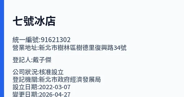 七號冰店的照片-統編 91621302(新北市) 公司登記資料與營業項目詳細圖表