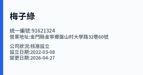 梅子綠的照片-統編 91621324(金門縣) 公司登記資料與營業項目詳細圖表