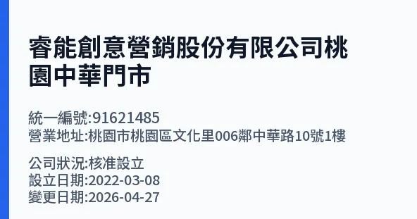 睿能創意營銷股份有限公司桃園中華門市的照片-統編 91621485(桃園市) 公司登記資料與營業項目詳細圖表
