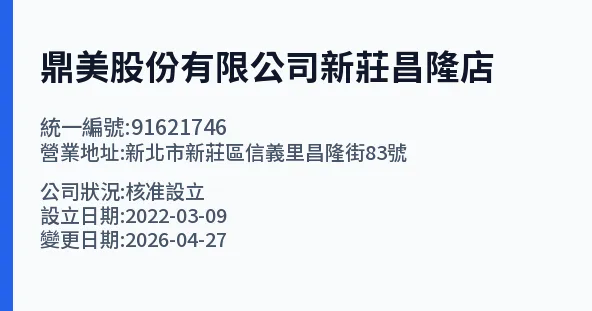 鼎美股份有限公司新莊昌隆店的照片-統編 91621746(新北市) 公司登記資料與營業項目詳細圖表