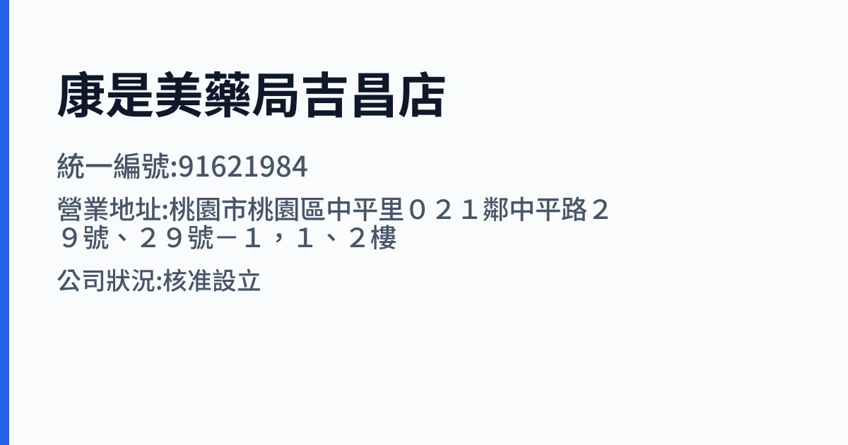 康是美藥局吉昌店 - 統編 91621984(桃園市) 公司登記資料與營業項目詳細圖表