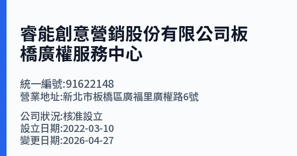 睿能創意營銷股份有限公司板橋廣權服務中心的照片-統編 91622148(新北市) 公司登記資料與營業項目詳細圖表