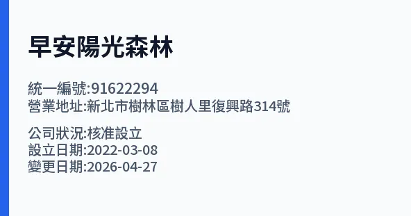 早安陽光森林的照片-統編 91622294(新北市) 公司登記資料與營業項目詳細圖表