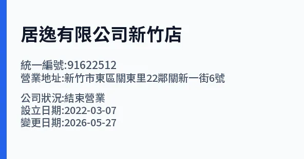 居逸有限公司新竹店的照片-統編 91622512(新竹市) 公司登記資料與營業項目詳細圖表