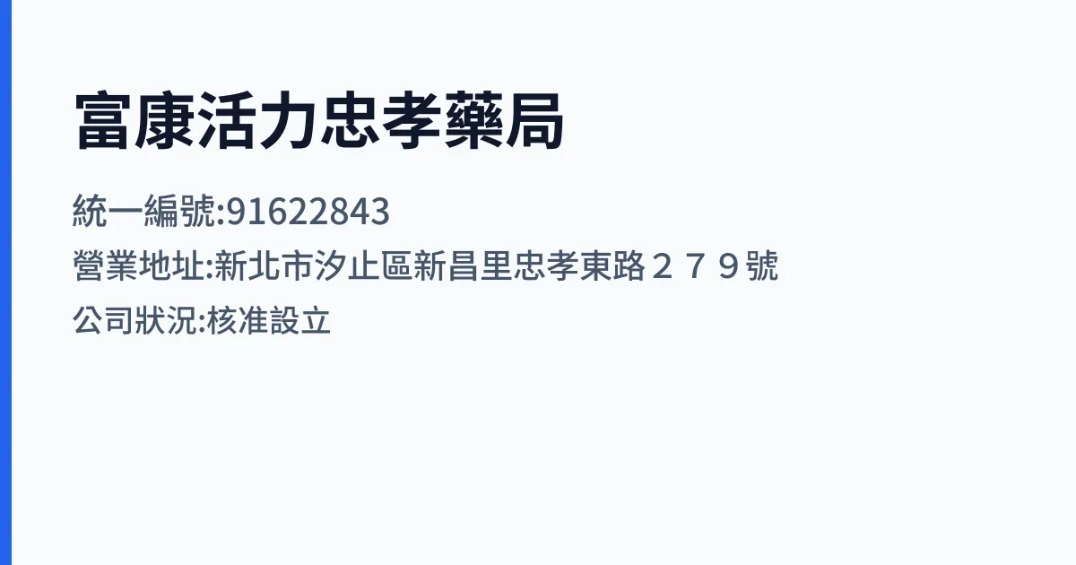 富康活力忠孝藥局 - 統編 91622843(新北市) 公司登記資料與營業項目詳細圖表
