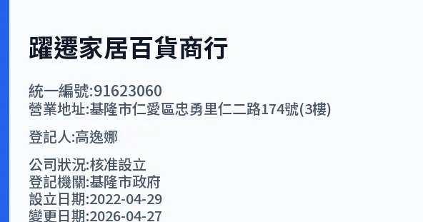 躍遷家居百貨商行的照片-統編 91623060(基隆市) 公司登記資料與營業項目詳細圖表