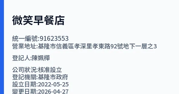 微笑早餐店的照片-統編 91623553(基隆市) 公司登記資料與營業項目詳細圖表