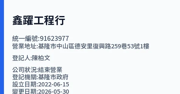鑫躍工程行的照片-統編 91623977(基隆市) 公司登記資料與營業項目詳細圖表