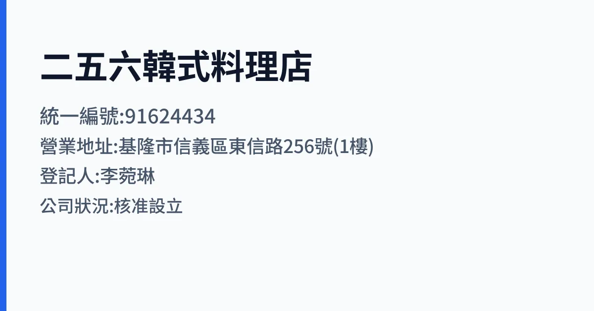 二五六韓式料理店 - 統編 91624434(基隆市) 公司登記資料與營業項目詳細圖表