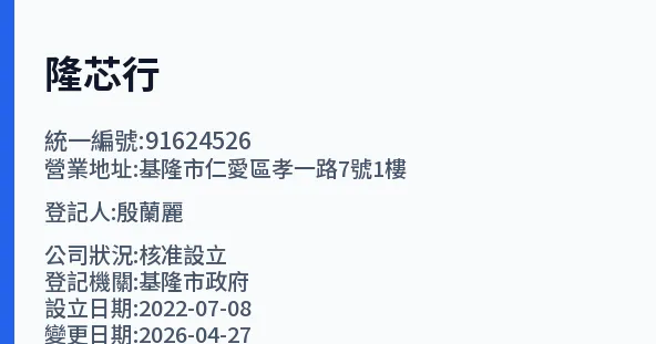 隆芯行的照片-統編 91624526(基隆市) 公司登記資料與營業項目詳細圖表