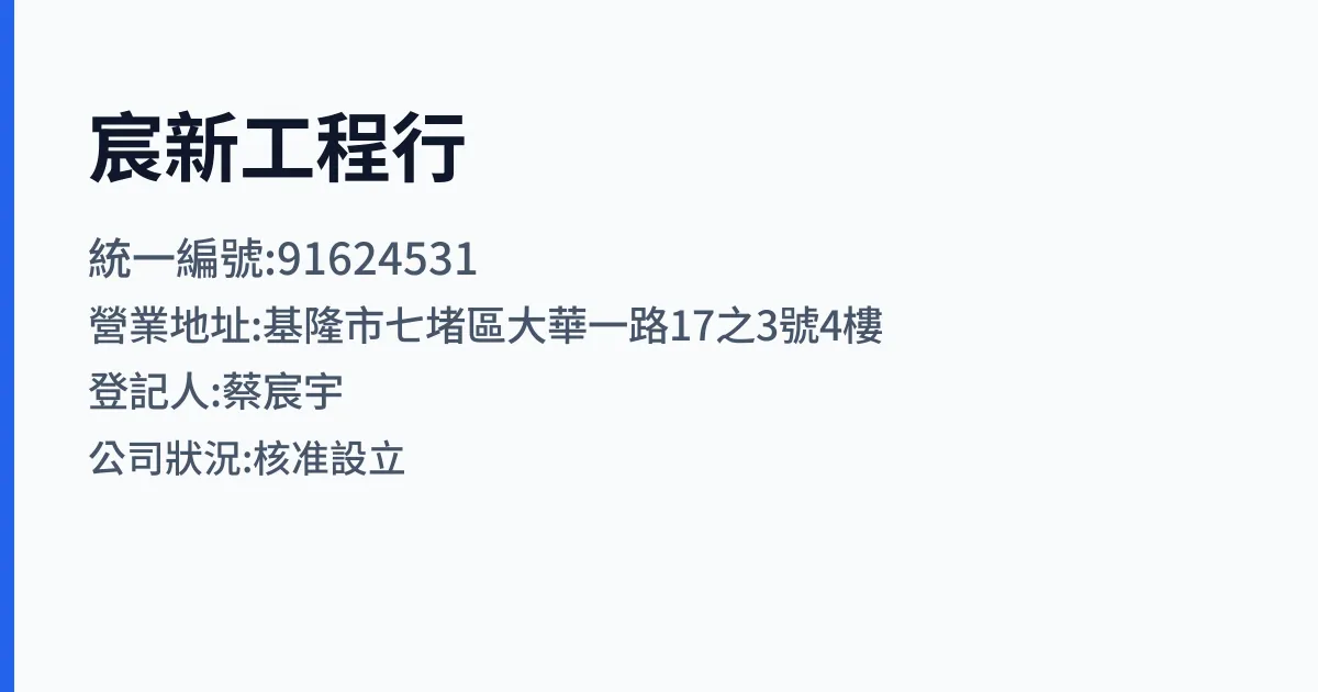 宸新工程行 - 統編 91624531(基隆市) 公司登記資料與營業項目詳細圖表