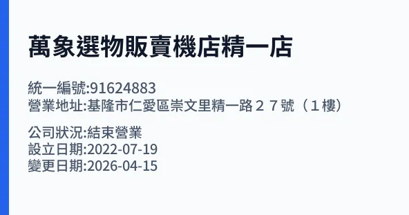 萬象選物販賣機店精一店的照片-統編 91624883(基隆市) 公司登記資料與營業項目詳細圖表