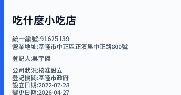 吃什麼小吃店的照片-統編 91625139(基隆市) 公司登記資料與營業項目詳細圖表