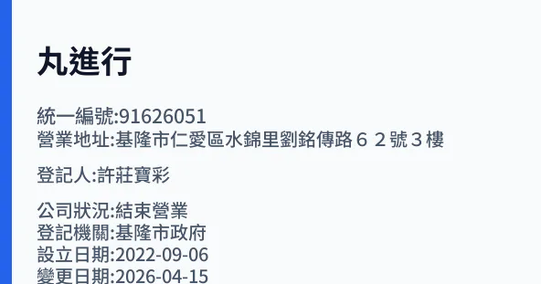 丸進行的照片-統編 91626051(基隆市) 公司登記資料與營業項目詳細圖表