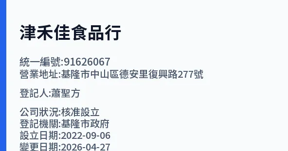 津禾佳食品行的照片-統編 91626067(基隆市) 公司登記資料與營業項目詳細圖表