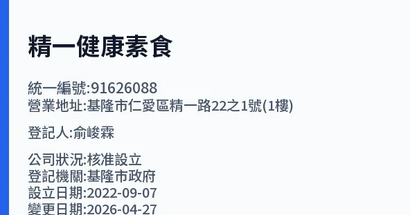 精一健康素食的照片-統編 91626088(基隆市) 公司登記資料與營業項目詳細圖表