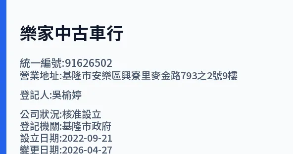 樂家中古車行的照片-統編 91626502(基隆市) 公司登記資料與營業項目詳細圖表