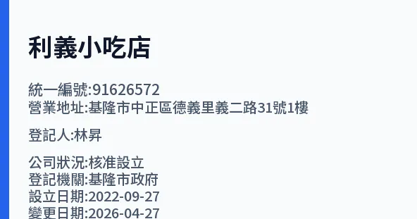 利義小吃店的照片-統編 91626572(基隆市) 公司登記資料與營業項目詳細圖表