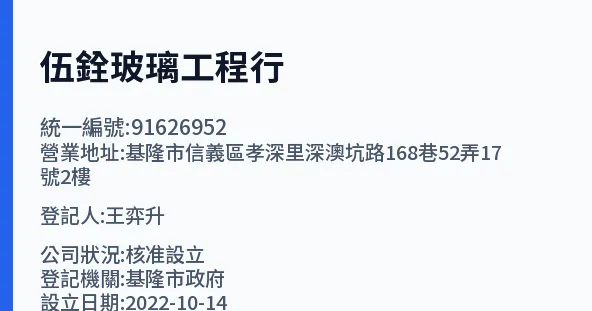伍銓玻璃工程行的照片-統編 91626952(基隆市) 公司登記資料與營業項目詳細圖表