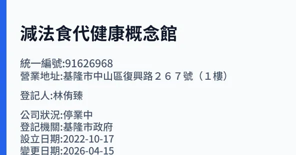 減法食代健康概念館的照片-統編 91626968(基隆市) 公司登記資料與營業項目詳細圖表