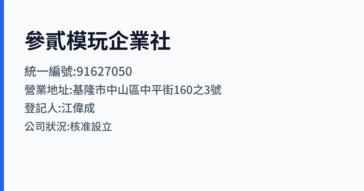 參貳模玩企業社 - 統編 91627050（基隆市） 公司登記資料與營業項目詳細圖表