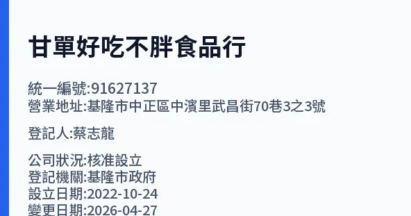 甘單好吃不胖食品行的照片-統編 91627137(基隆市) 公司登記資料與營業項目詳細圖表