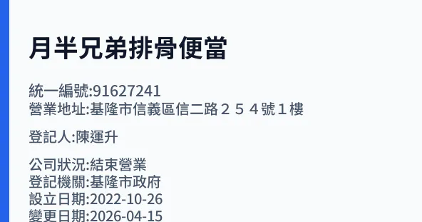 月半兄弟排骨便當的照片-統編 91627241(基隆市) 公司登記資料與營業項目詳細圖表