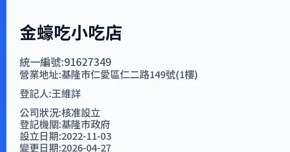 金蠔吃小吃店的照片-統編 91627349(基隆市) 公司登記資料與營業項目詳細圖表