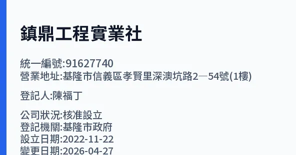 鎮鼎工程實業社的照片-統編 91627740(基隆市) 公司登記資料與營業項目詳細圖表