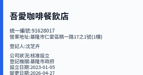 吾愛咖啡餐飲店的照片-統編 91628017(基隆市) 公司登記資料與營業項目詳細圖表