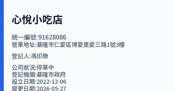 心悅小吃店的照片-統編 91628086(基隆市) 公司登記資料與營業項目詳細圖表
