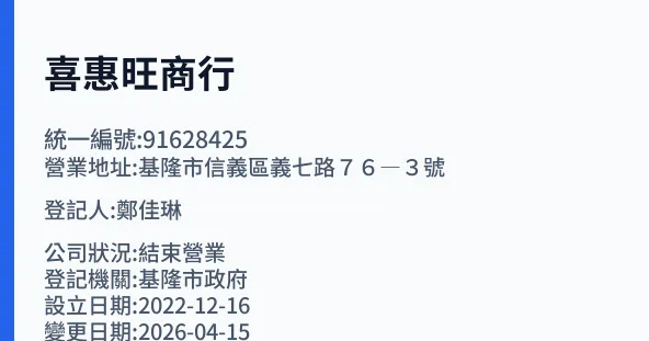 喜惠旺商行的照片-統編 91628425(基隆市) 公司登記資料與營業項目詳細圖表