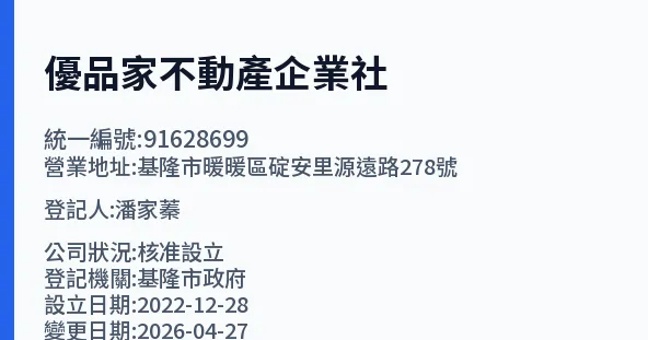 優品家不動產企業社的照片-統編 91628699(基隆市) 公司登記資料與營業項目詳細圖表