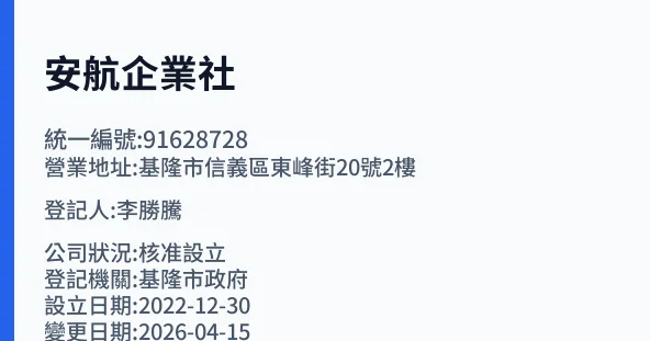 安航企業社的照片-統編 91628728(基隆市) 公司登記資料與營業項目詳細圖表