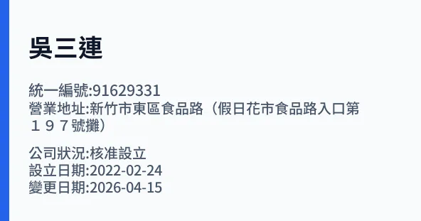 吳三連的照片-統編 91629331(新竹市) 公司登記資料與營業項目詳細圖表